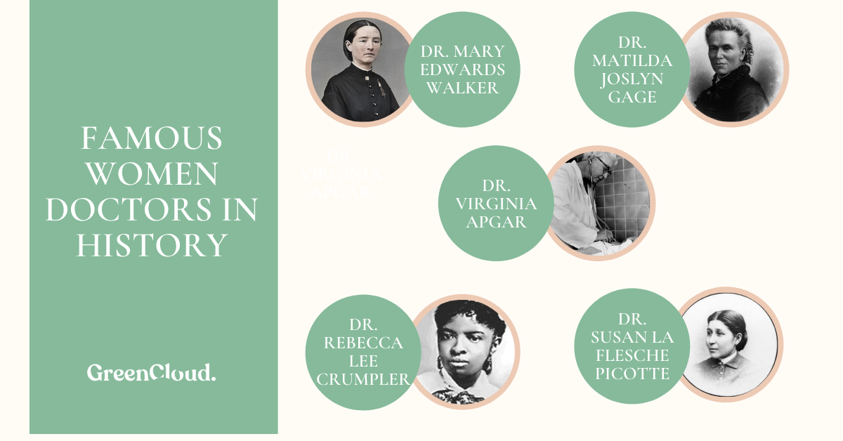 Famous Women Doctors in History | GreenCloud Apparel – Cloud Lifewear